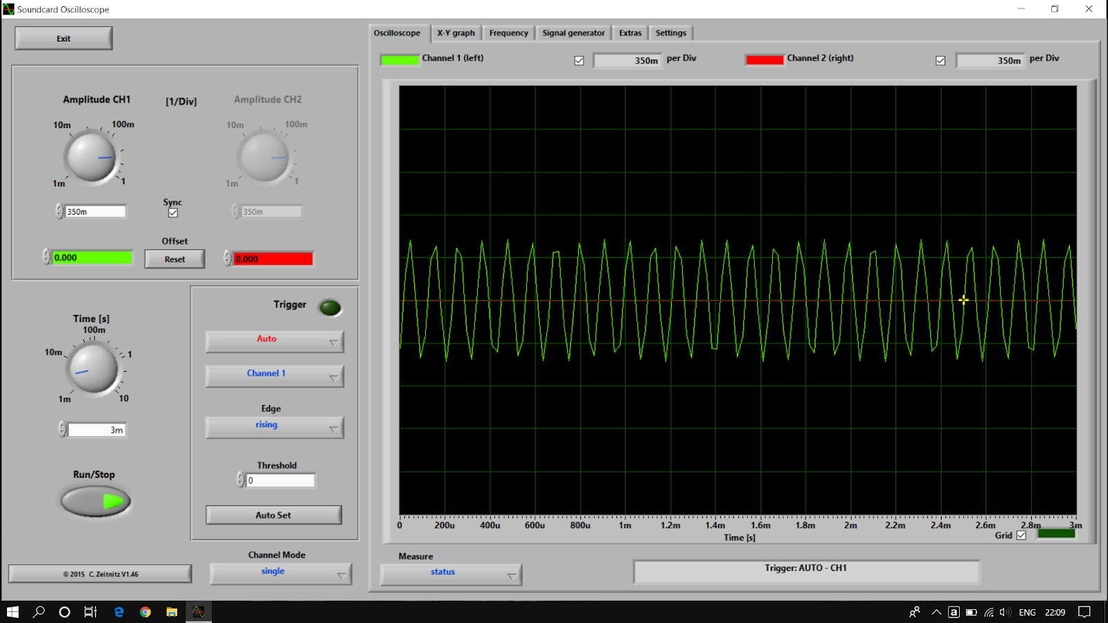 CRO Simulator: Great tool