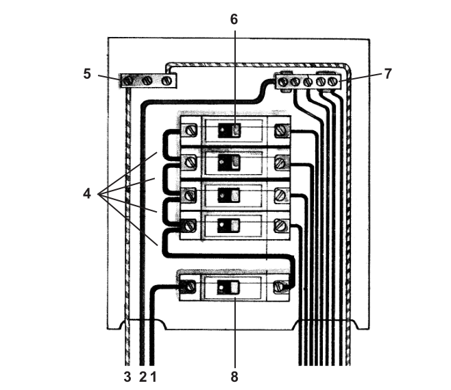 Quadro de Distribuição e Circuitos Terminais - Ensinando Elétrica ...