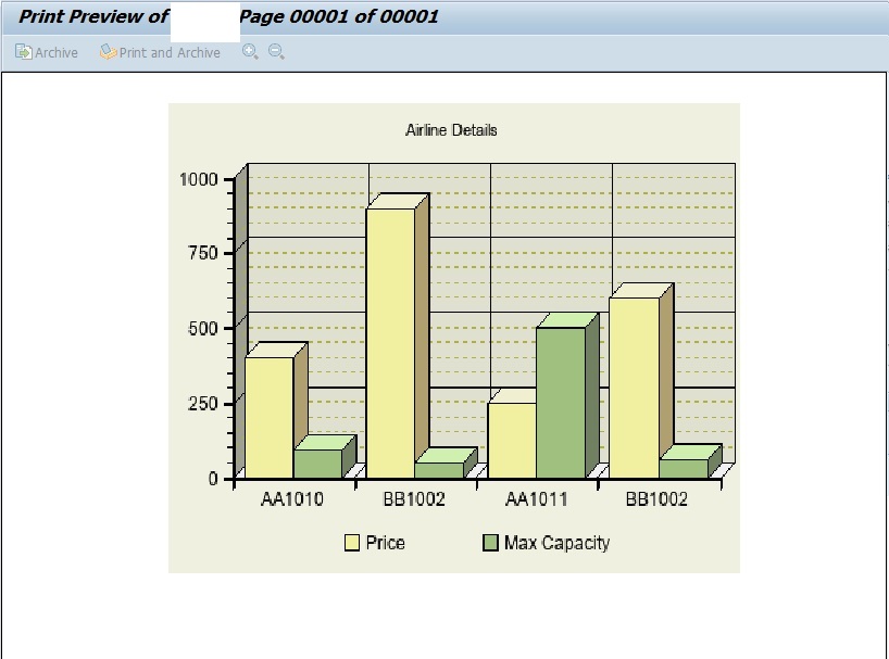 SAP ABAP Central: Printing Charts / Graphs on Smart Forms Dynamically