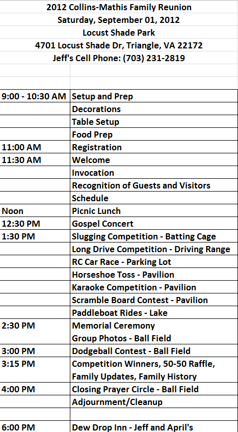 Collins-Mathis Family Reunion