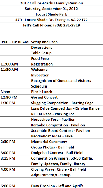 Collins-Mathis Family Reunion