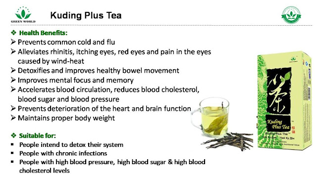 Natural Health Products - Welcome To Ify's Health Blog