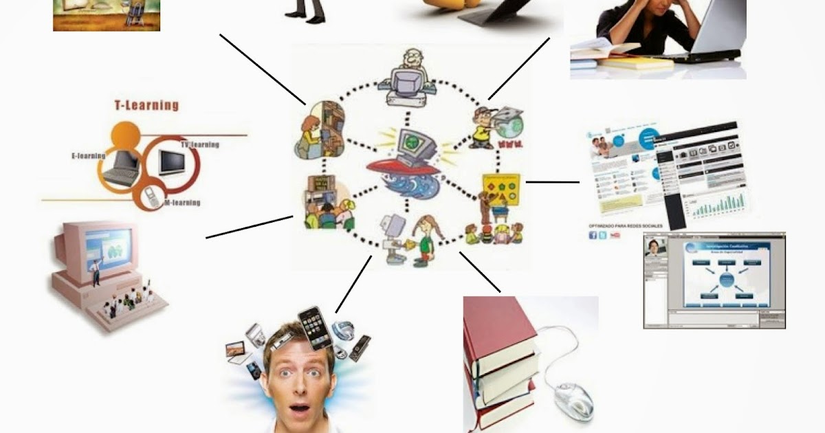 Recursos de Aprendizaje: ¿Qué entender por recursos de aprendizaje?