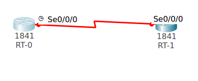 Konfigurasi HDLC Cisco | Forgotten One