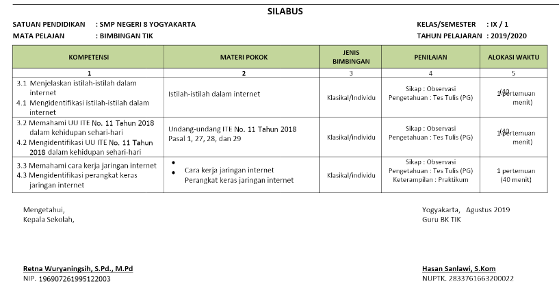 RPB dan Silabus TIK Kelas 8 Kurikulum 2013 Revisi 2019 | Dokumentasi kurikulum2013