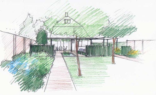 Boerderijtuinen: Werkwijze en kosten van een tuin- en landschapsarchitect?