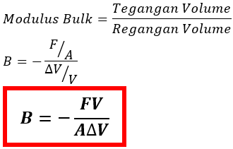 Elastisitas | Materi Fisika Kelas 11