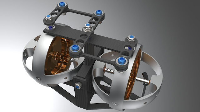 wind and water and earth: Louis Brennan mechanical gyro stabilization