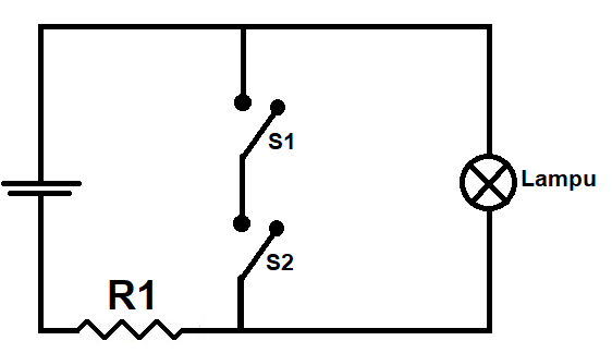 Gerbang Logika NAND (Not AND) ~ SISTEM KOMPUTER