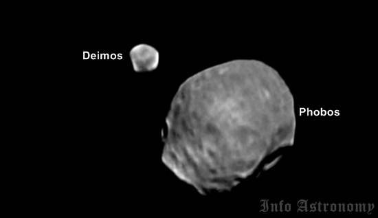 Fakta Tentang 2 Satelit Alami Planet Mars - Info Astronomy