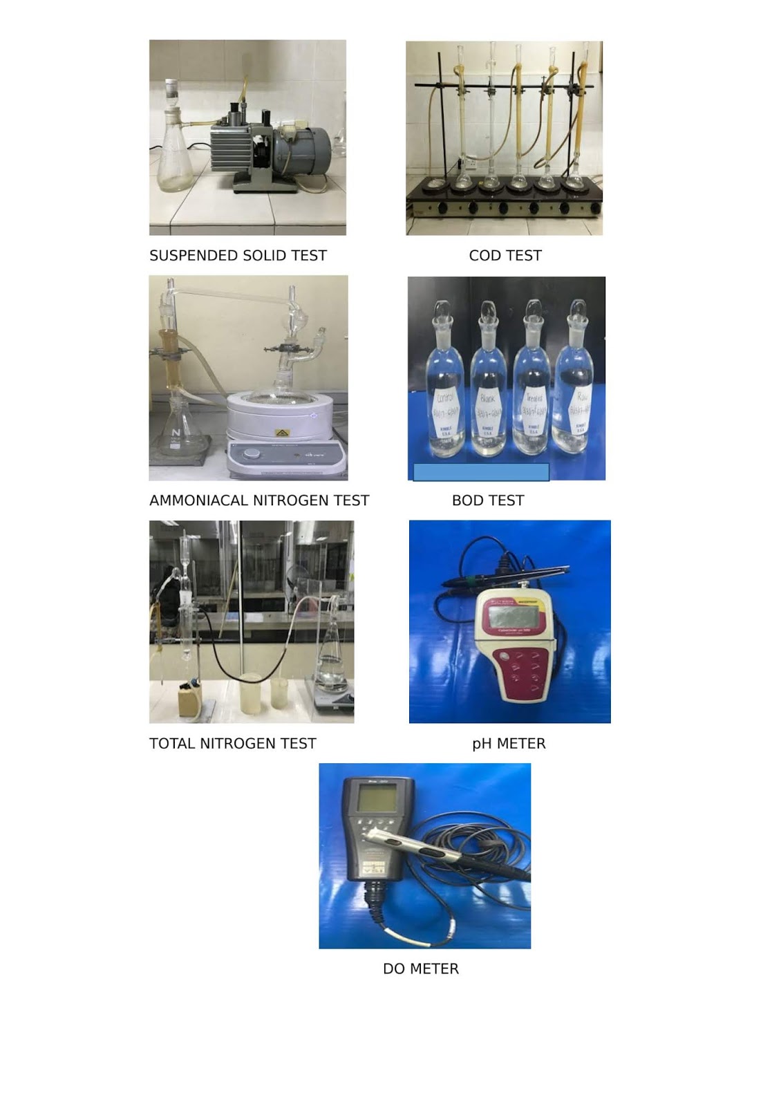 ENVIRONMENTAL MAINSTREAMING TOOLS