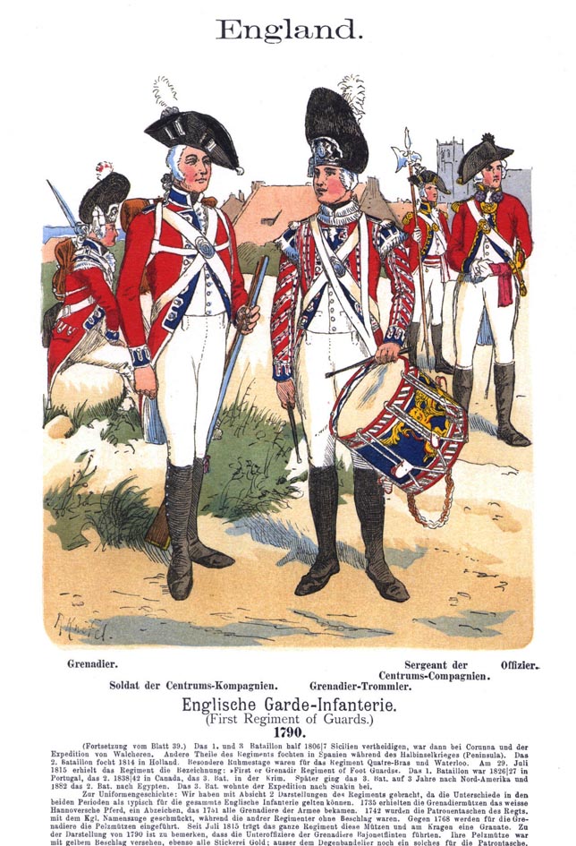Tales From GHQ: The British Army & Allies in the 1790's