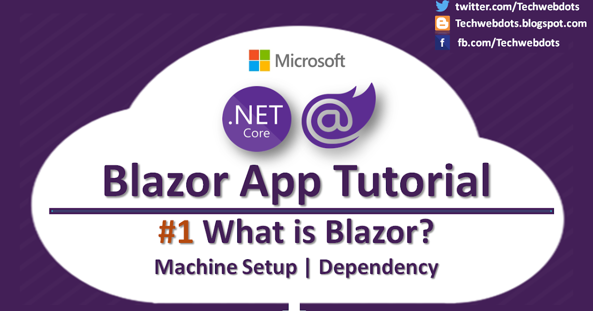 C#, .NET Core, Design Patterns in C#, Cloud Modrnization, Azure ...