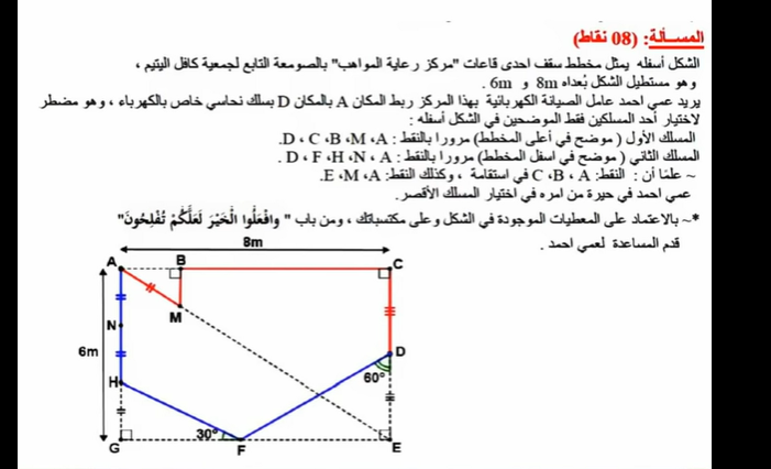 حل وضعية شاملة بسؤال واحد مقترحة بقوة BEM 2021 في مادة الرياضيات - Math