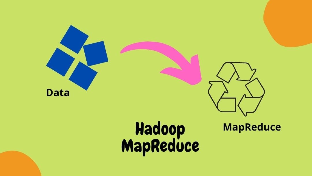 MapReduce dataflow Quick Tutorial