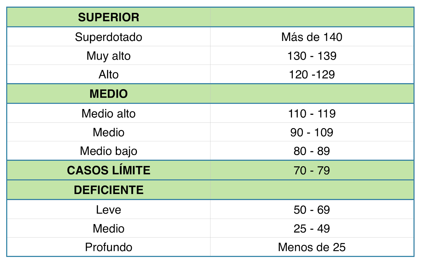 Trazando camino: 2018