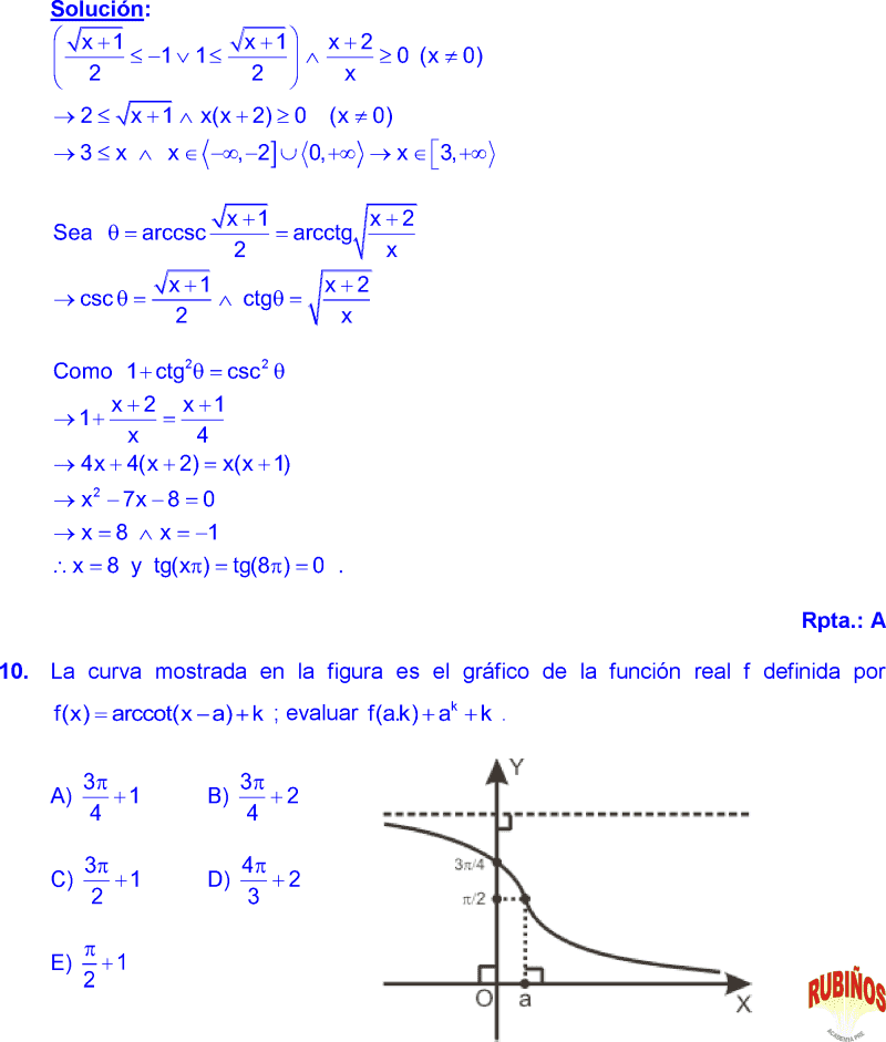 FUNCIONES TRIGONOMETRICAS INVERSAS EJEMPLOS Y EJERCICIOS RESUELTOS