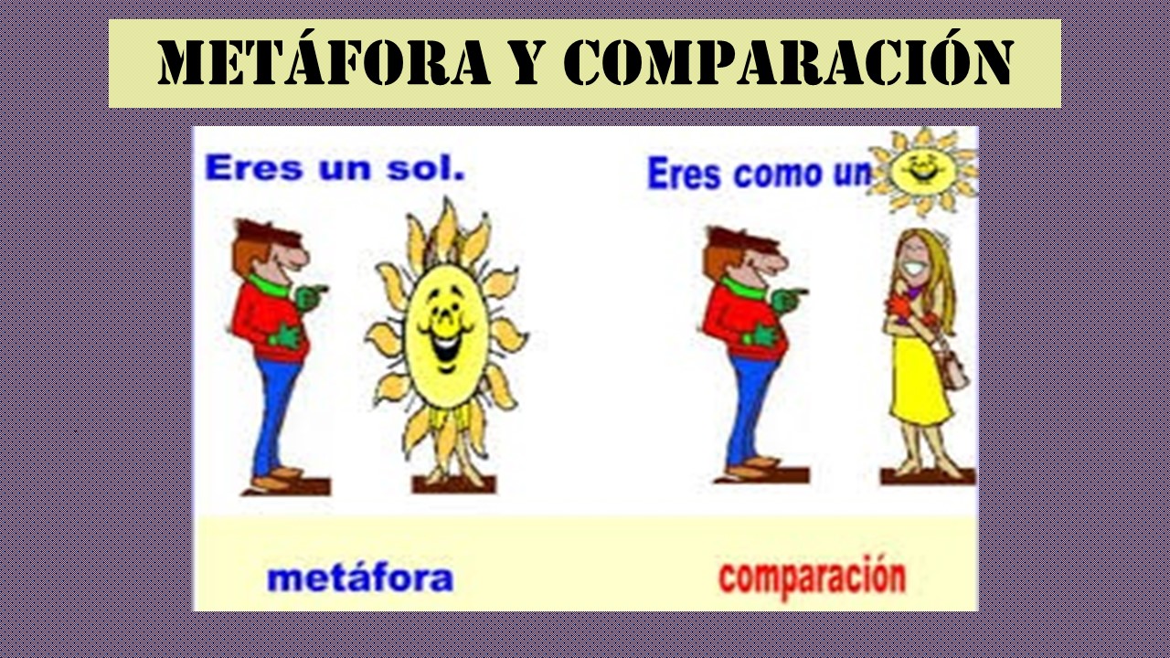 IEMS INGLÉS 3 CLASE 3 Metáforas Símiles -Ob11 T3