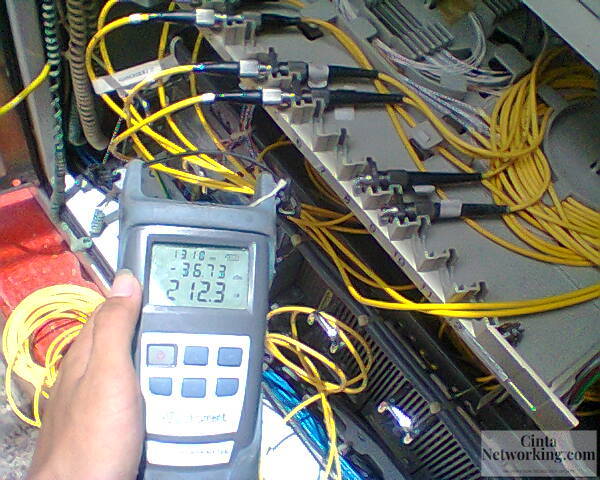 Cara Mengukur Redaman Pada FIber Optic - Dunia Pemrogramanque