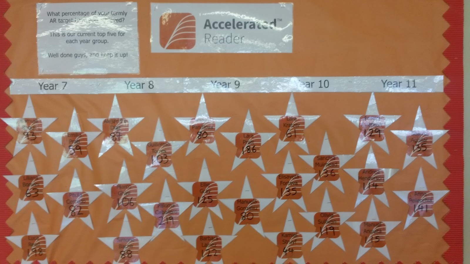 Swans School Library: Proud to Use Accelerated Reader!