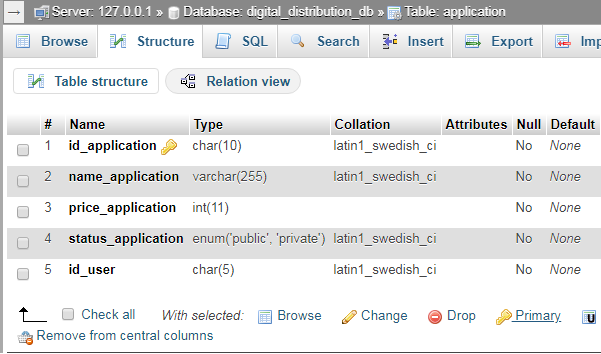 Tutorial Membuat Database Menggunakan MYSQL PHPMYADMIN Tanpa Coding ...