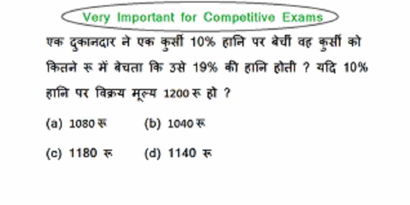 Profit And Loss Question In Hindi PDF GovtJobNotes profit-and-loss-question-in-hindi-pdf-govtjobnotes