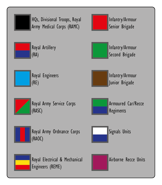 British Tank Markings - Overview