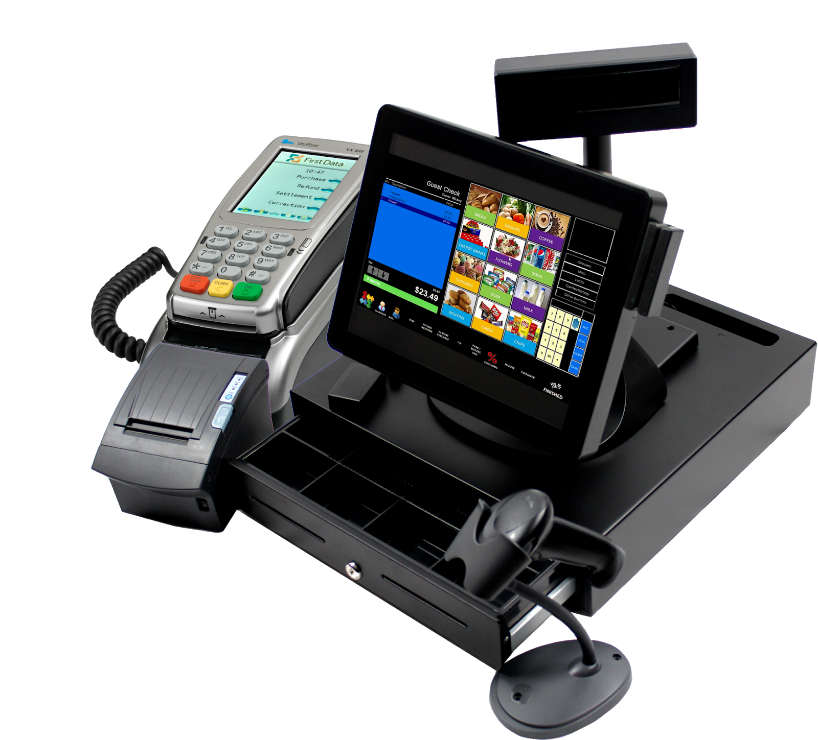 Automatic Input Device ~ Computer Programming & Graphics