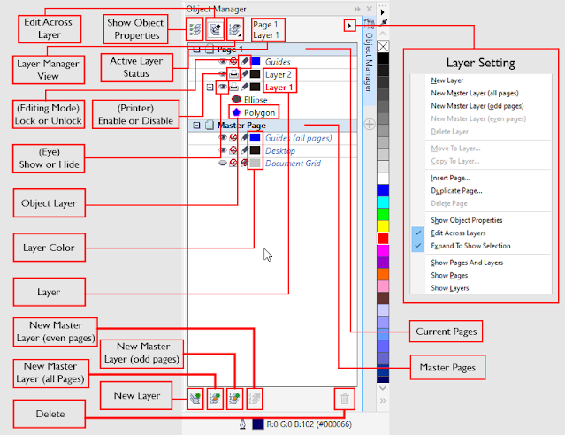 Menggunakan Layer di Coreldraw? Apakah Bisa? - Kiedayat