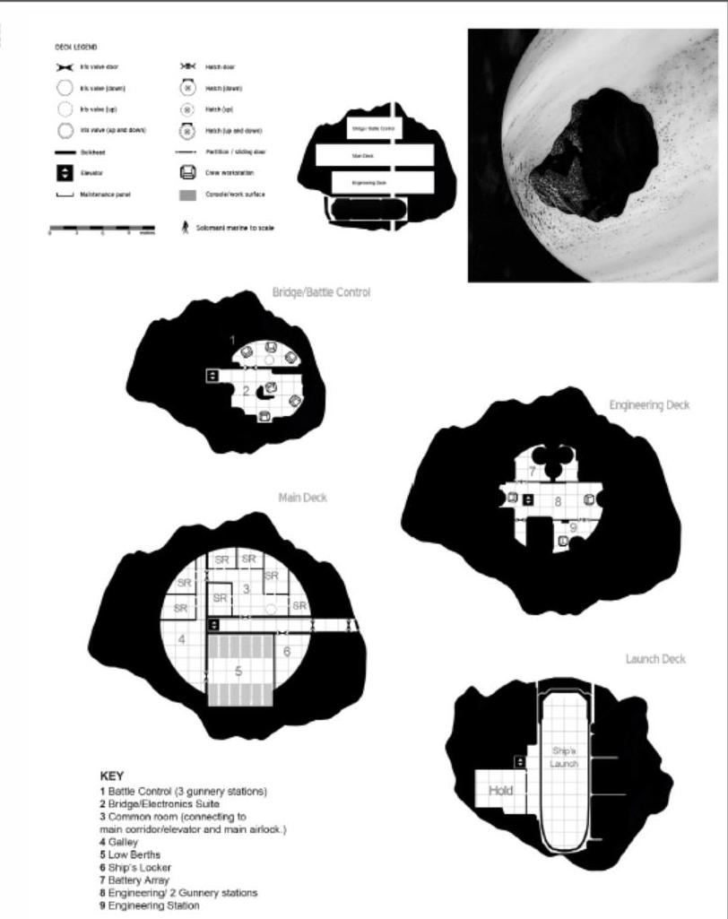 Traveller The Game: 500dt Planetoid hull starship, TL14+