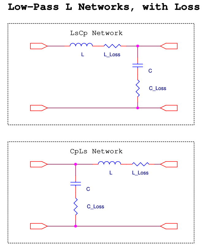 K6JCA: L-Networks: New Equations for Better Accuracy