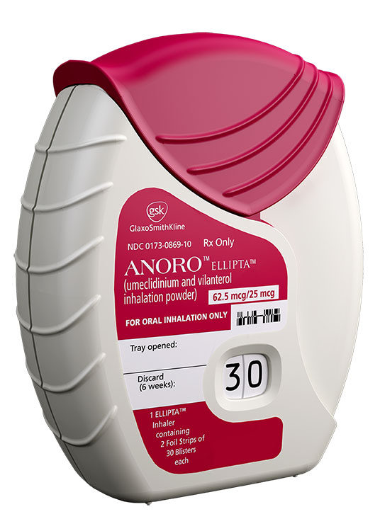Anoro ellipta umeclidinium vilanterol serious side effect - denisinter