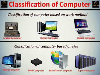 SuperEasy Ways To Learn Everything About COMPUTER BASIC KNOWLEDG