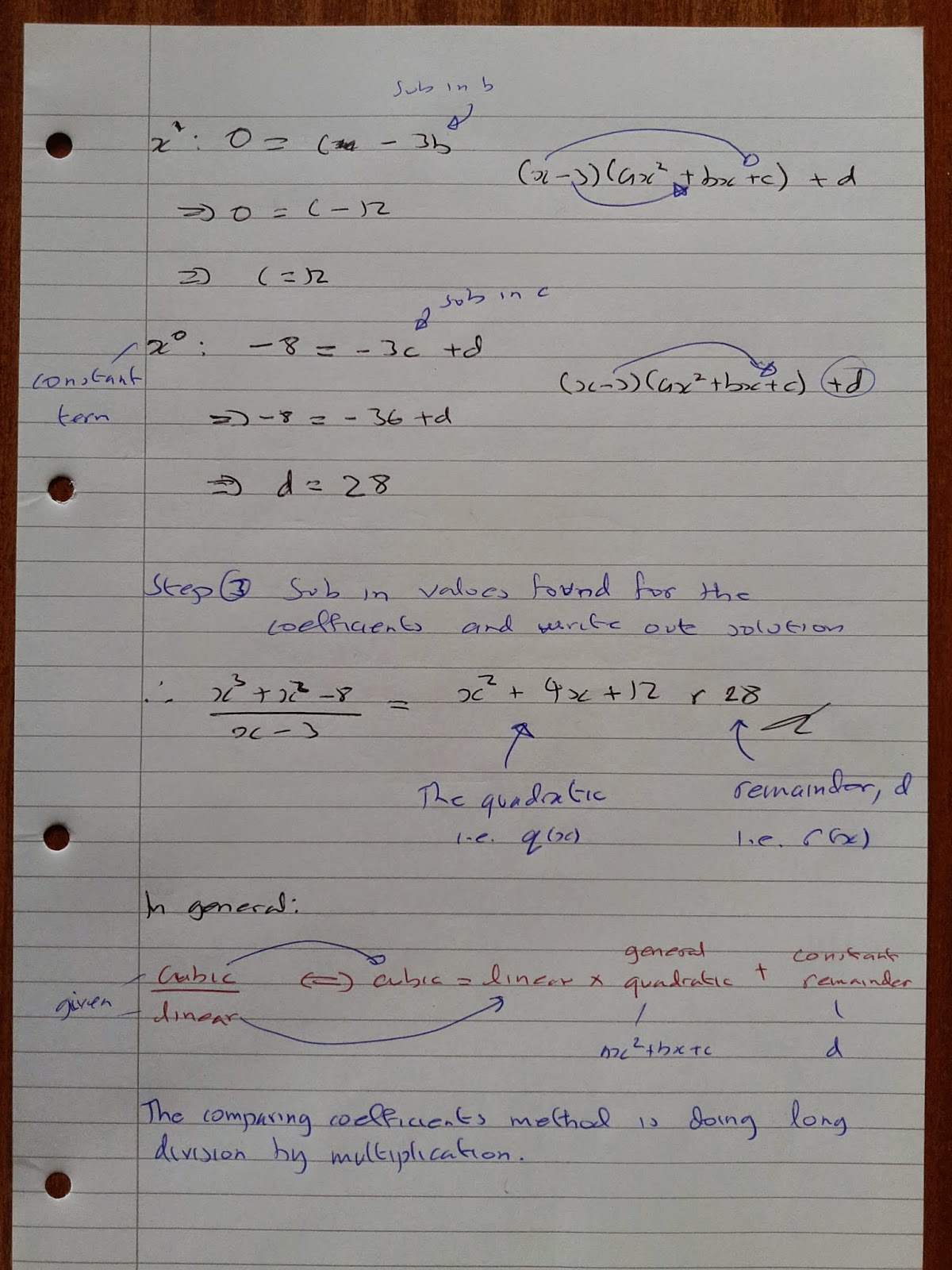 A Level Maths Notes: AS Polynomials:Dividing polynomials - Comparing ...