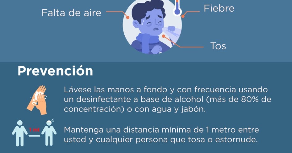 Prevención al Coronavirus: Prevenciones