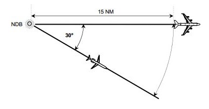 29. Lateral Separation Using The Same NDB - Air Traffic Control and Radar