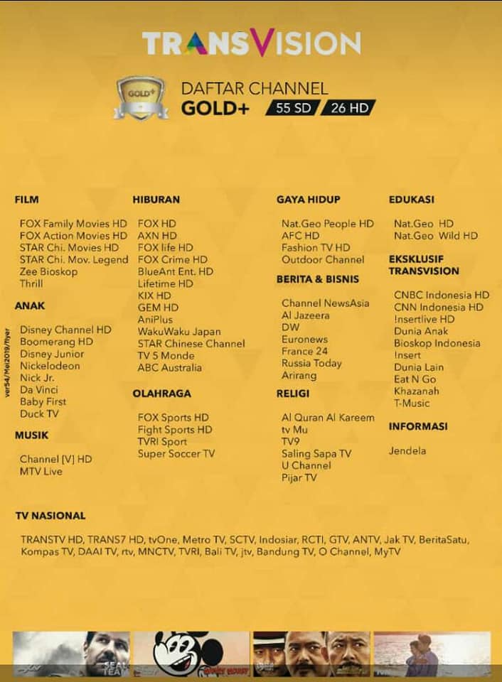 Transvision Malang / 085324666618 Langsung Pasang : Pemasangan ...