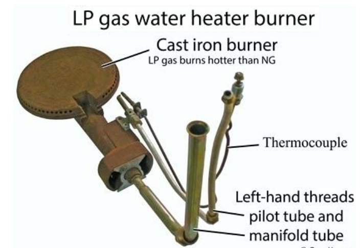 PEMANAS AIR CENTRAL: cara memperbaiki nyala api pilot merah