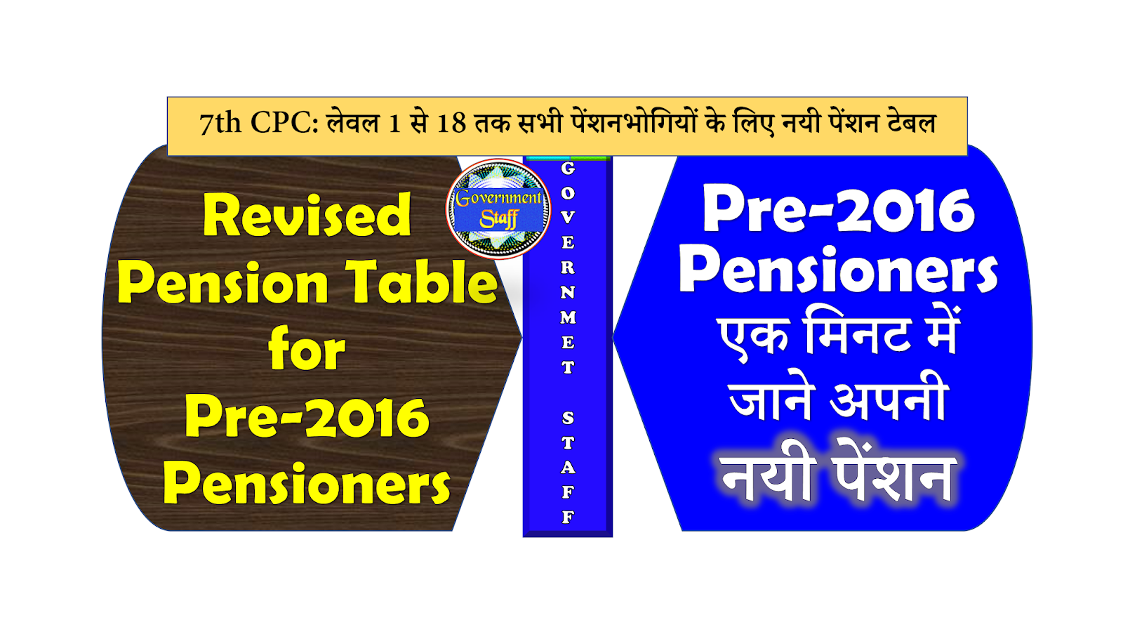 Table No.5: Revised pension Table for Pre-2016 Pensioners as per 7th ...