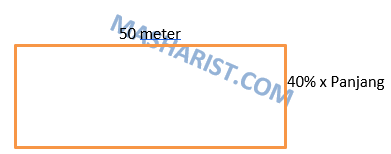 Kumpulan Contoh Soal dan Pembahasan kelajuan rata-rata dan kecepatan ...