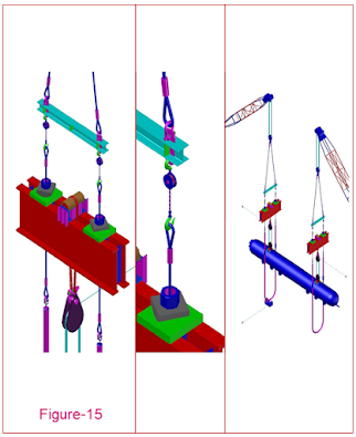 Rigging Plan For Heavy Lifting | HSE