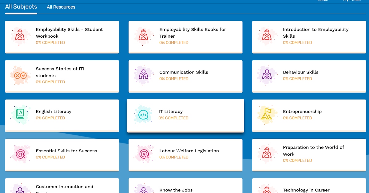 ITI-COPA Guide for E-Content and Online Tests