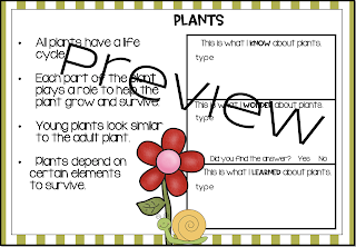 1st Grade Hip Hip Hooray!: NGSS... Life Science...Exploring Plants and ...
