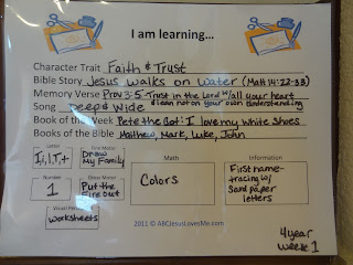 Life Long Learning Adventures: Back to School! Week 1