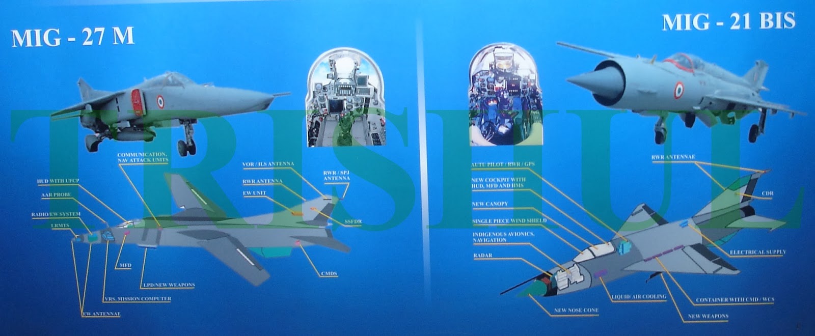 TRISHUL: Clearing The Mist On the IAF's Airborne EW Suites For Combat ...