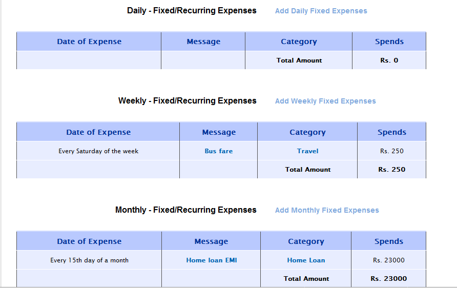 Trackspends: Fixed or Recurring expenses...