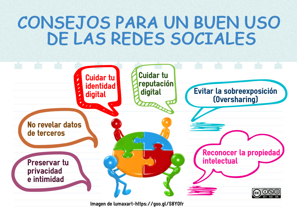 Luisa Fernanda Echavarria Restrepo: El Buen Uso de las Redes Sociales