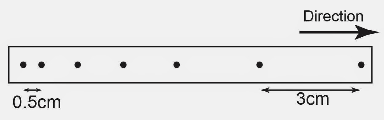 Exercise - Force and Motion 2 | SPM Physics Form 4/Form 5 Revision Notes
