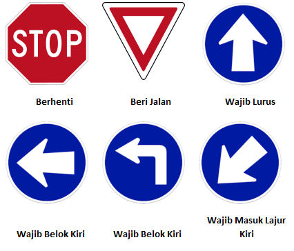 Mari Belajar: Rambu Lalu Lintas Bagian 2