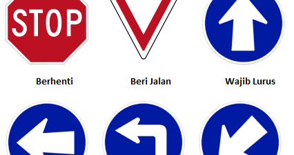 Mari Belajar: Rambu Lalu Lintas Bagian 2